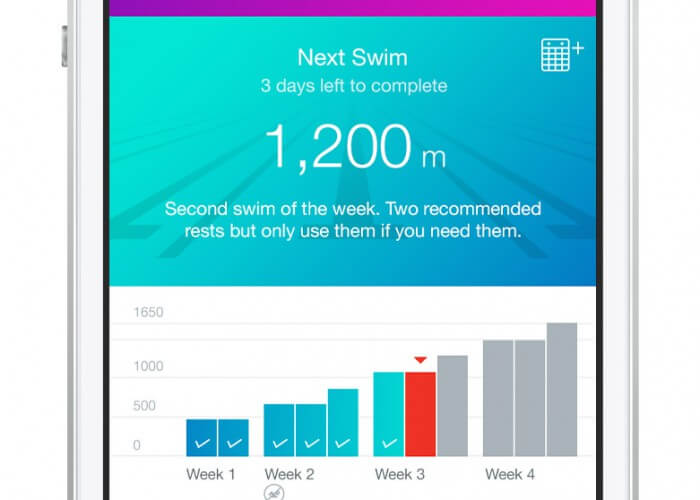 Speedo Launches Speedo Fit Mobile Swim App Swimming World