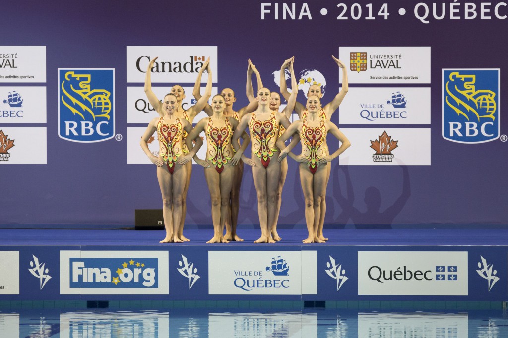 China, Ukraine Shine in Day Two of FINA Synchronized Swimming World Cup ...