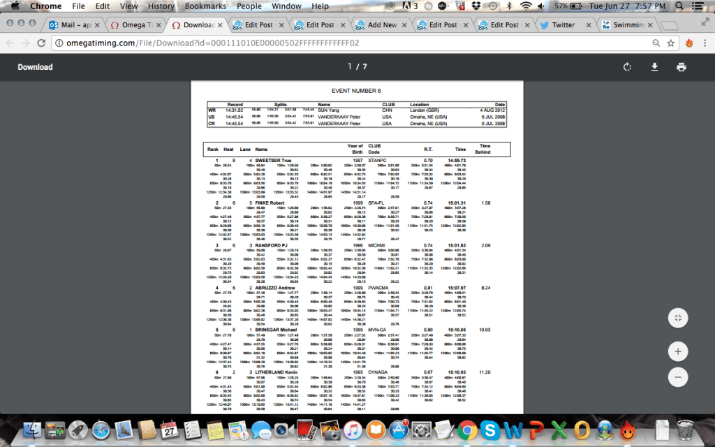 True Sweetser Breaks 15 Minutes for First Time to Win National Title in ...