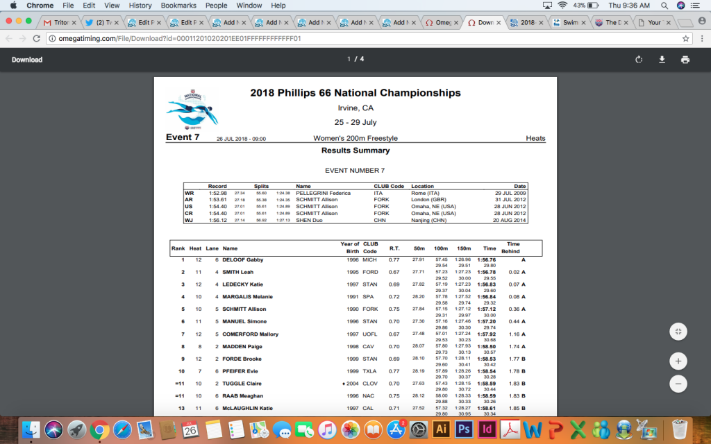 Gabby DeLoof Leads Stacked 200 Free Heats at Phillips 66 Nationals ...