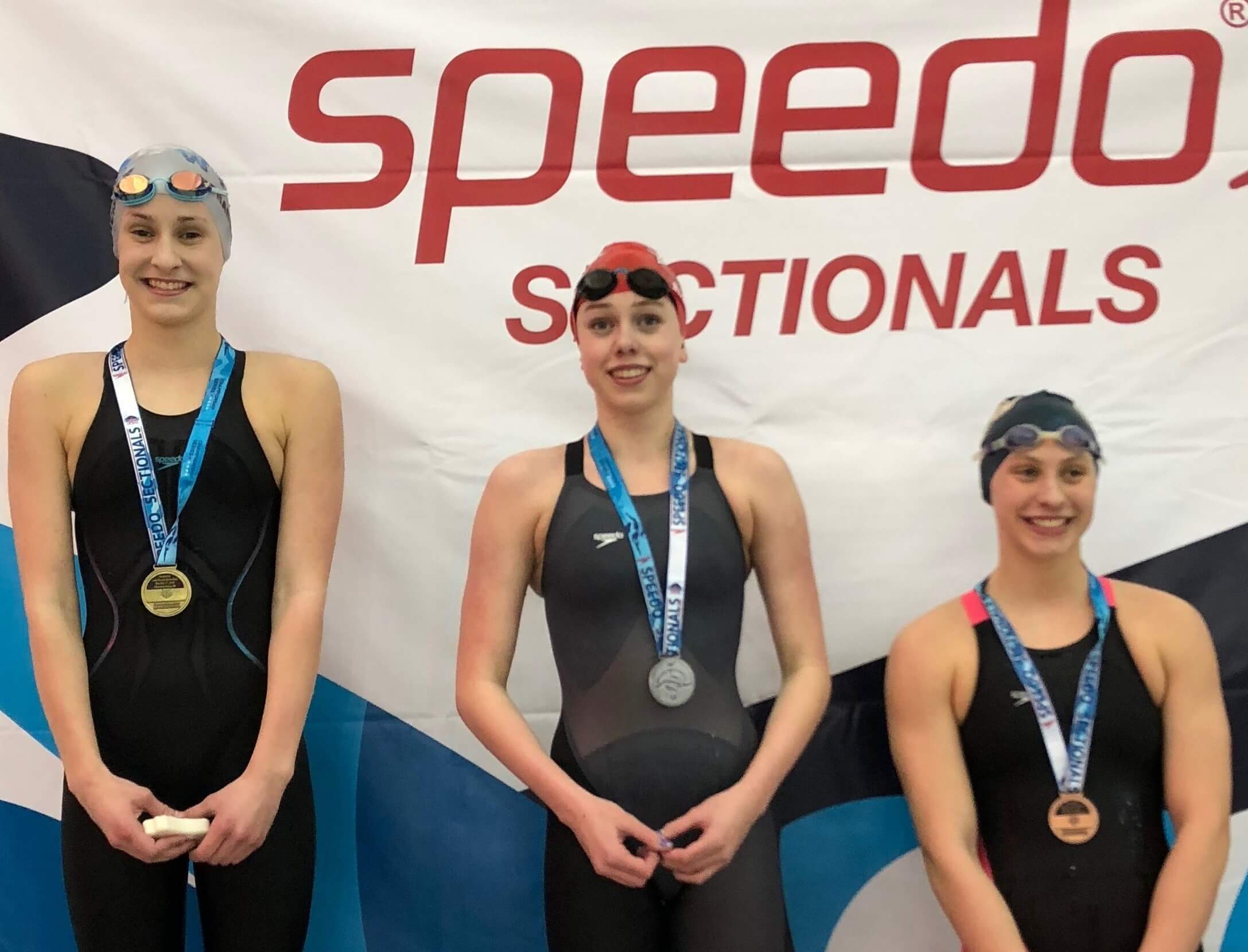 Making Failure Your Friend: The Irony of Chasing Your Dreams - Swimming ...