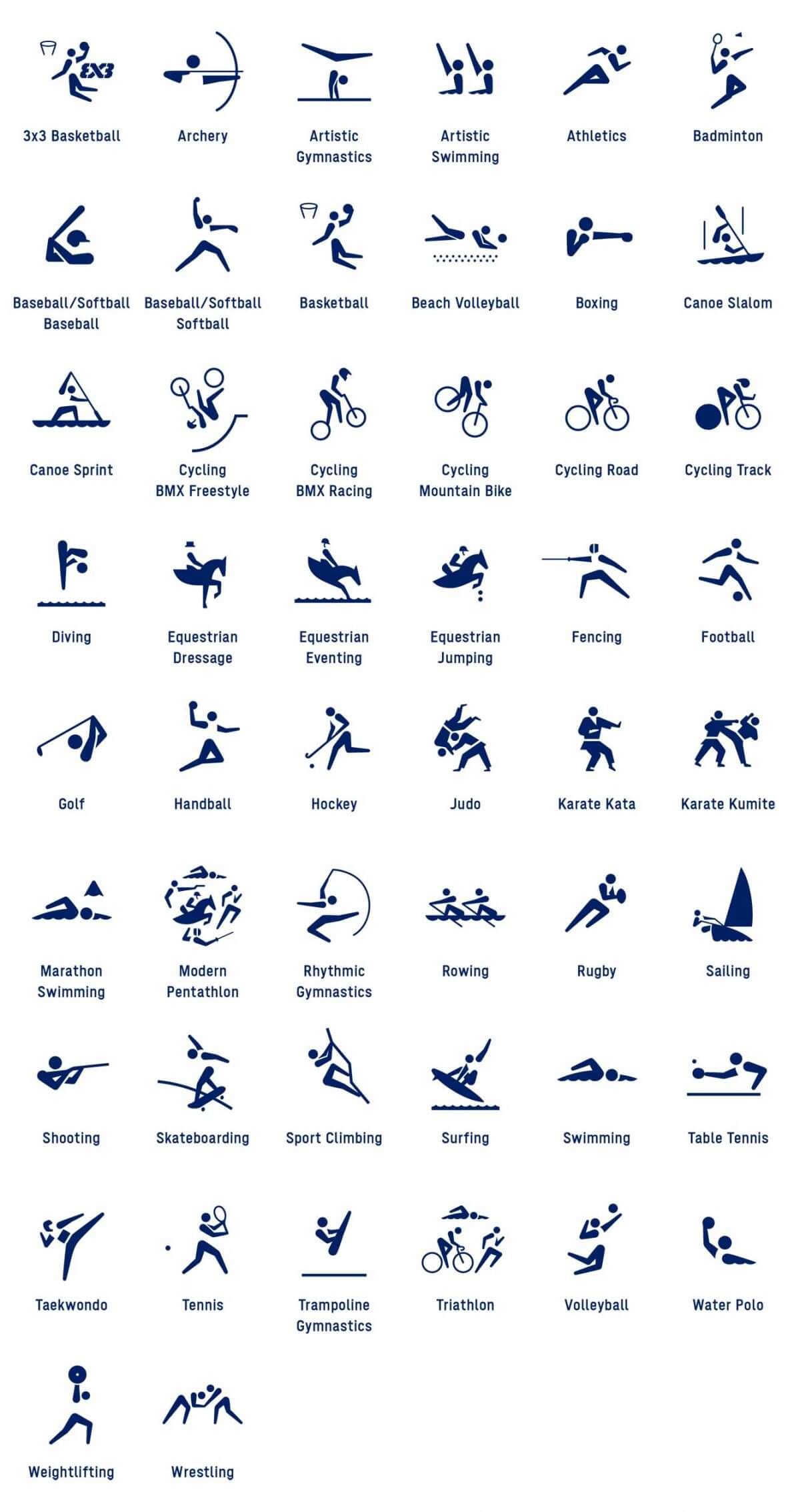 Tokyo 2020 Committee Releases Sport Pictograms for Upcoming Olympic Games