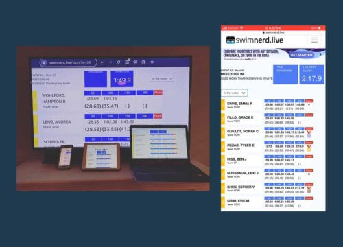 Introducing Swimnerd.Live Results - Swimming World