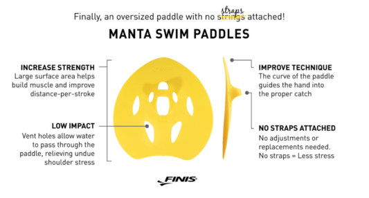 FINIS Introduces Its Largest Strapless Paddles - Manta Paddles FINIS Introduces Its Largest Strapless Paddles - Manta Paddles