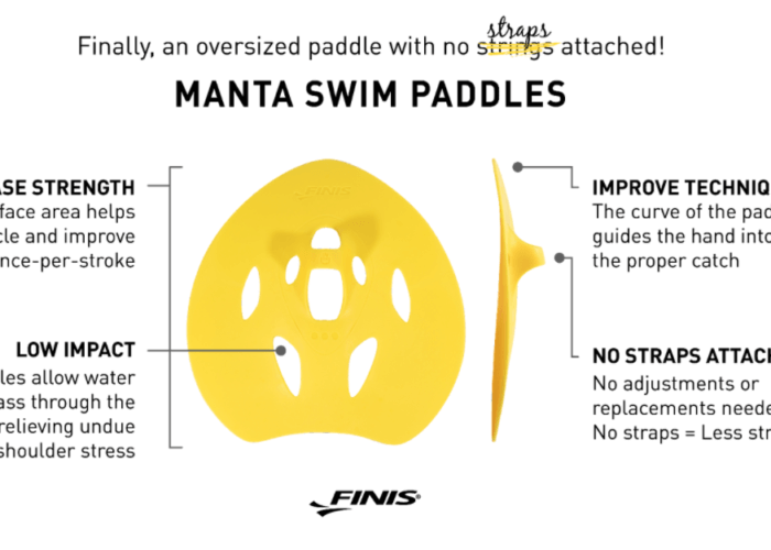 FINIS Introduces Its Largest Strapless Paddles - Manta Paddles FINIS Introduces Its Largest Strapless Paddles - Manta Paddles