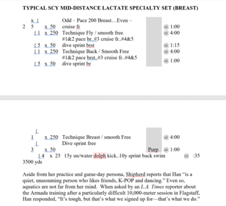 A Look At the Development and Training Sets of Rising Star Kayla Han
