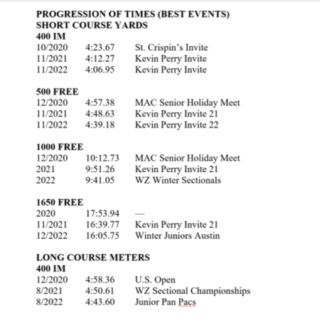 A Look At the Development and Training Sets of Rising Star Kayla Han