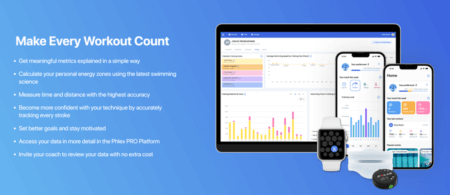 Phlex Partners With Polar Electro; Offers Cutting-Edge Data Feedback
