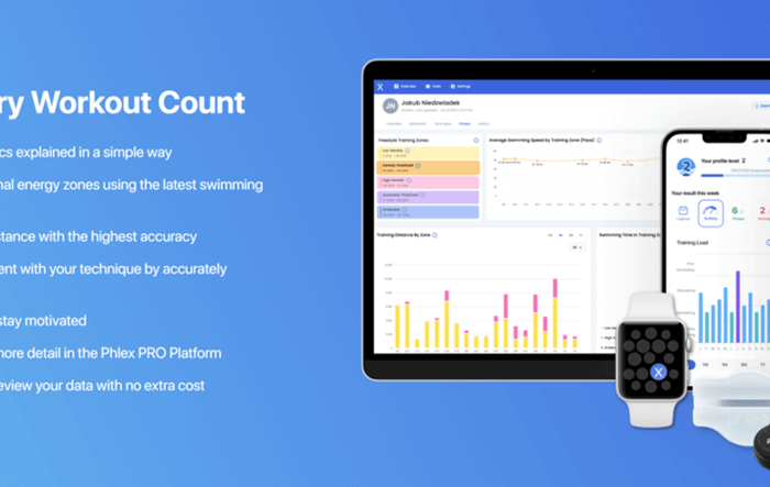 Phlex Partners With Polar Electro; Offers Cutting-Edge Data Feedback