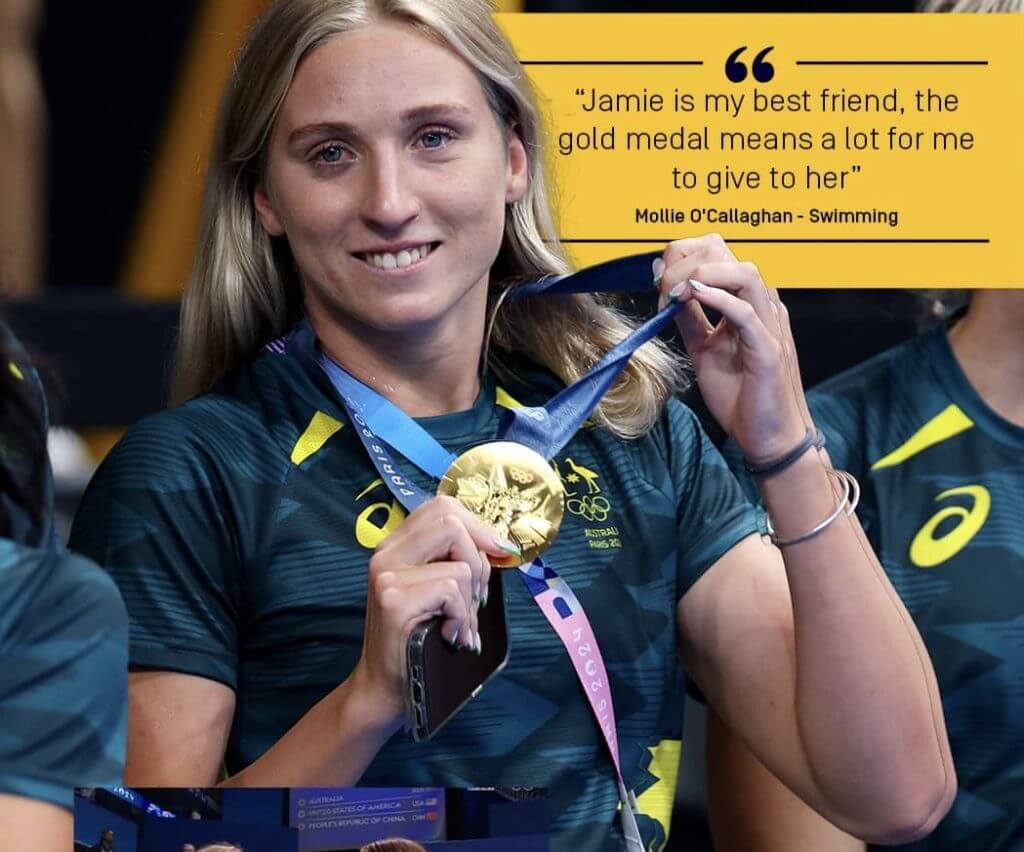 Paris Olympics: Inside Australia’s 'Redemption Relay' for 800 Free ...