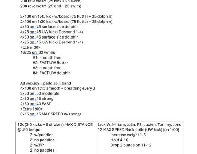 How They Train: The Work of ASU Standout Jonny Kulow